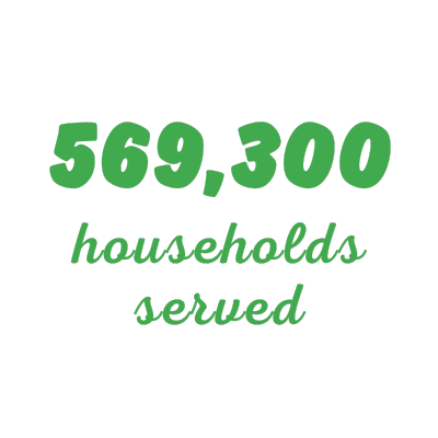 Partner – Top Box Foods Illinois